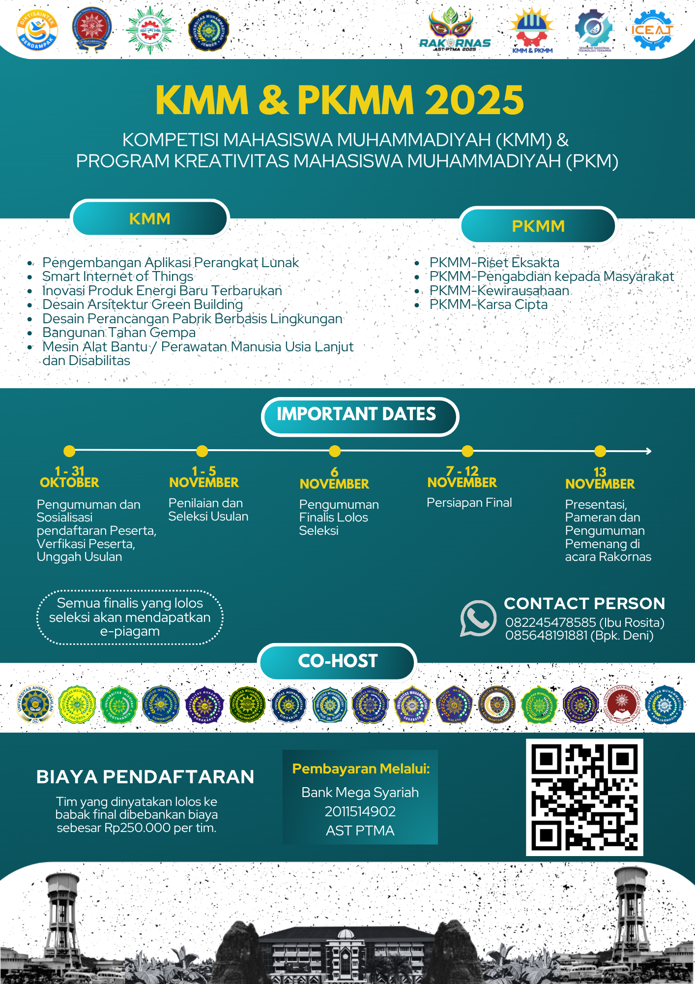 KMM-PKMM | Kompetisi Mahsiswa - Program Kreativitas Mahasiswa | Muhammadiyah